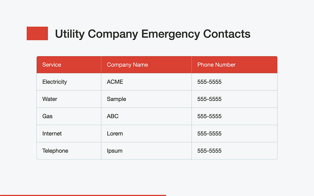 Emergency & Safety Protocol Template [Customizable]